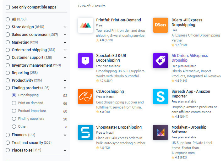 3dcart Vs. Shopify 2021 Comparison: 13 Points to Decide