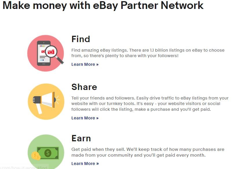 Things to Know About the eBay Partner Network (EPN)
