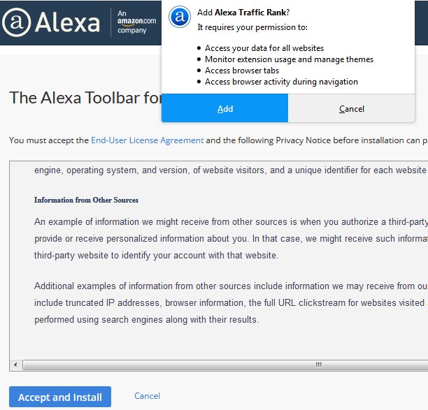 How to Increase Alexa Ranking