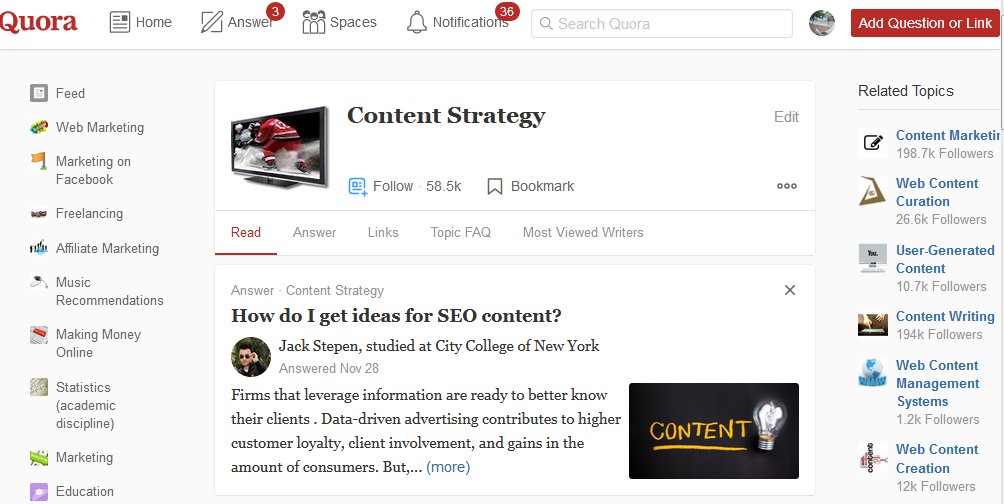 Beginners Guide To Quora Marketing