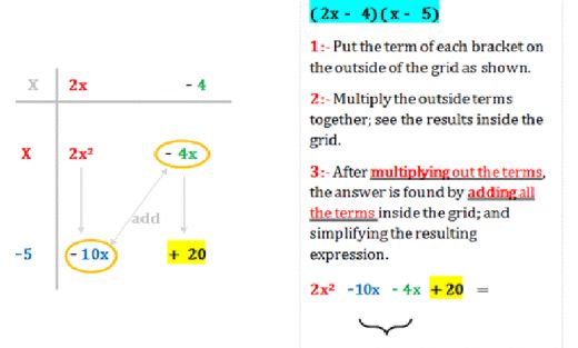 Algebra- Expanding and simplifying equations