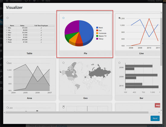 How to create updatable, mobile friendly charts in Wordpress