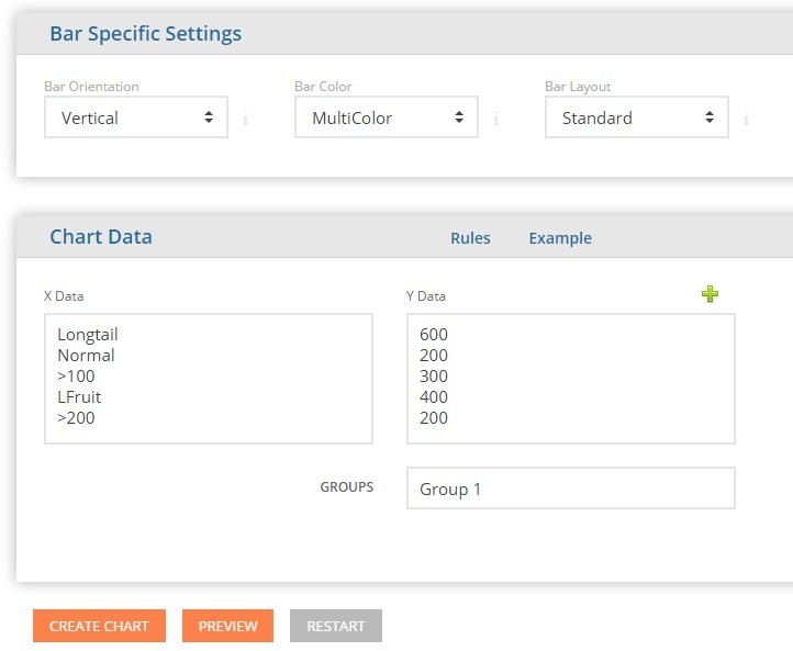 How to Make Your Content More Visually Appealing