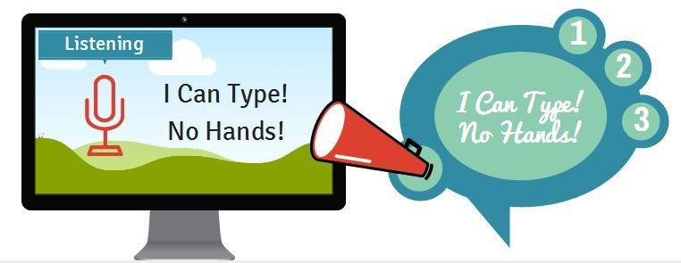 How To Use Windows Speech Recognition