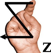 Sign Language Alphabet for Kids | How To Learn Fast (FREE ASL Download ...