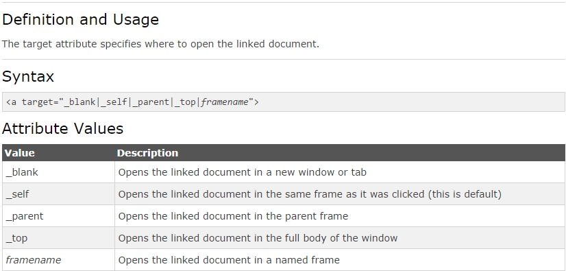 HTML For beginners part 3