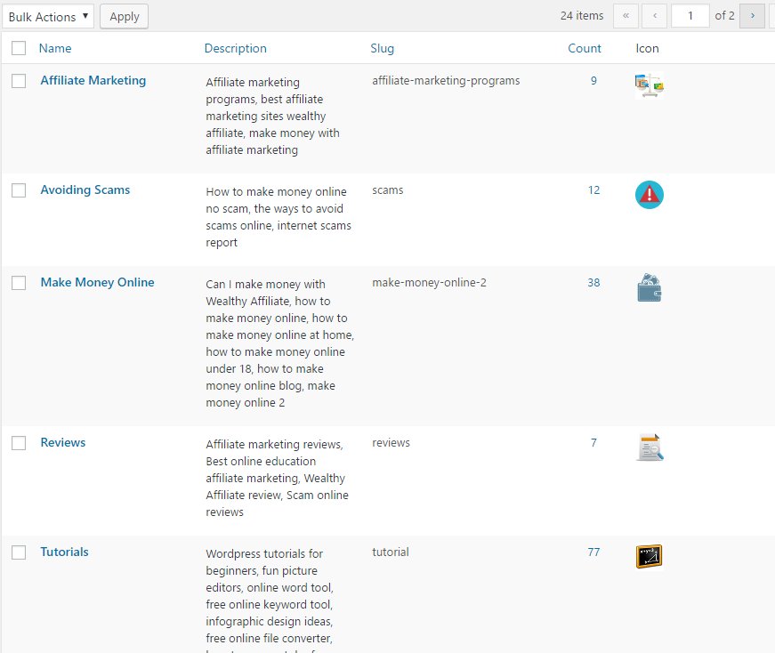 All You Need to Know about Categories in WordPress