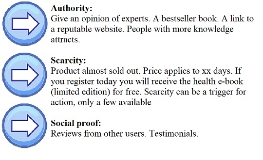 How to create a good advertisement?