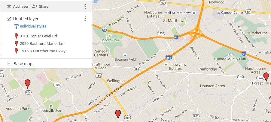 Create a Location Map for your Website with Custom Marker Icons