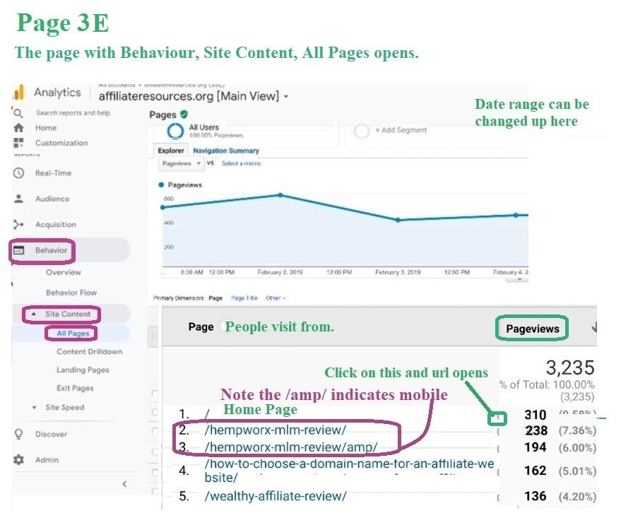 The Absolute Basics of Google Analytics