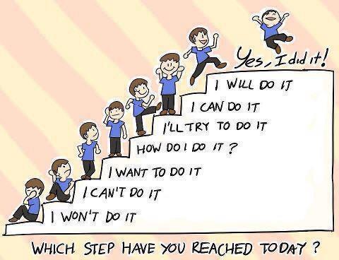 On which Step of the Staircase to Success are You?