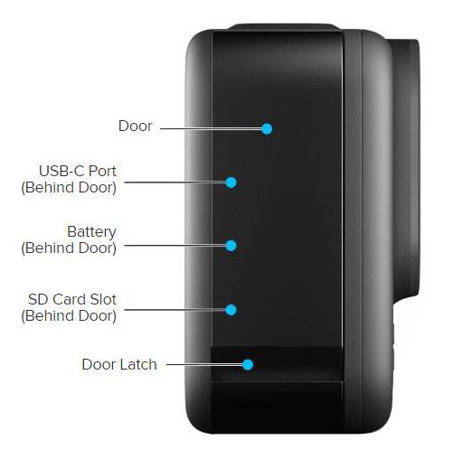 GoPro Hero 8 Black Review - Is GoPro Hero 8 Worth It? - Action Gadgets ...