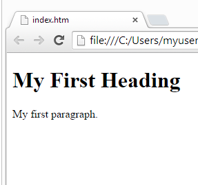 HTML for Dummies: the very basics
