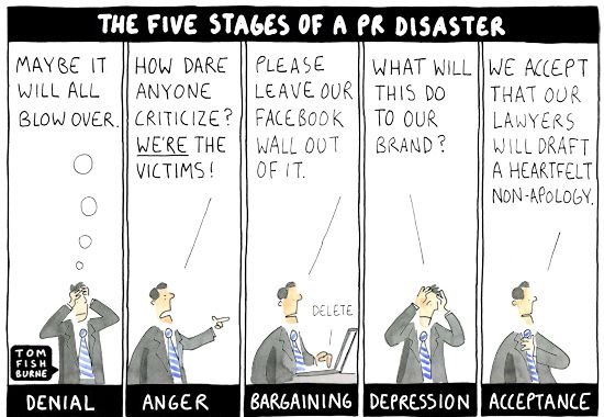The Five Stages of a Public Relations Disaster