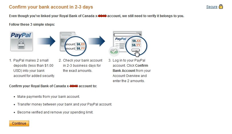 Canadian PayPal Users - How to Transfer from PayPal to Canadian USD account