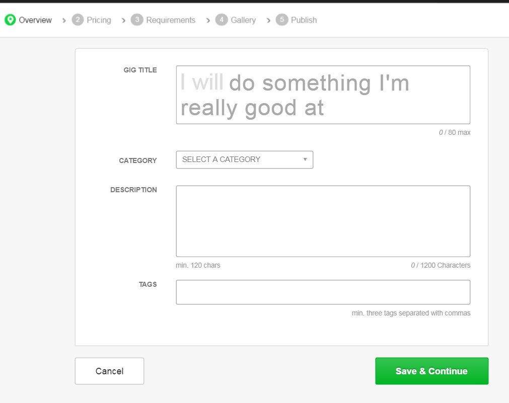 How to Sell on Fiverr