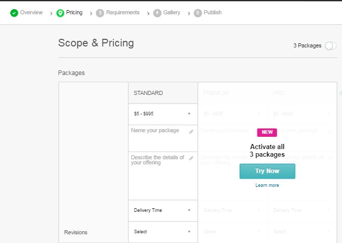 How to Sell on Fiverr