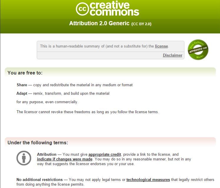 Giving Proper Photo Credit