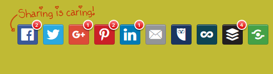 Sharing is Caring How To Share You Content On Social Media