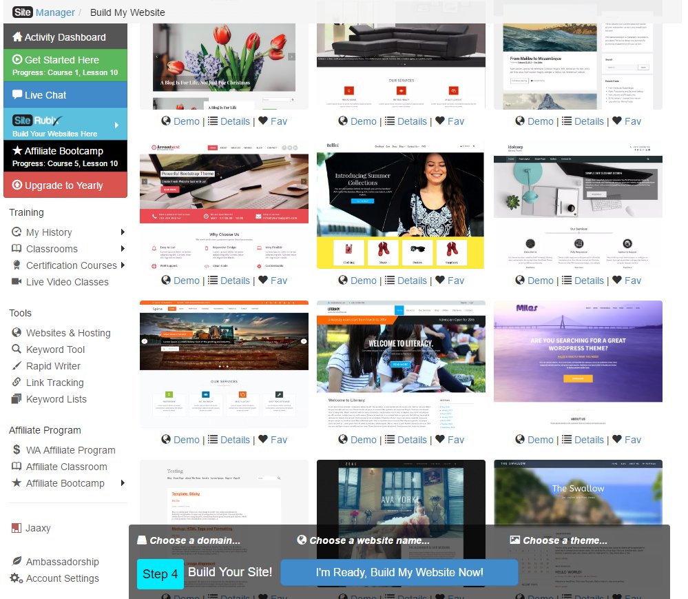 Wordpress The Basics And Most Common Tasks