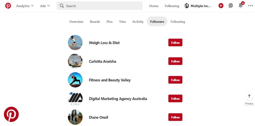 Pinterest "Points"