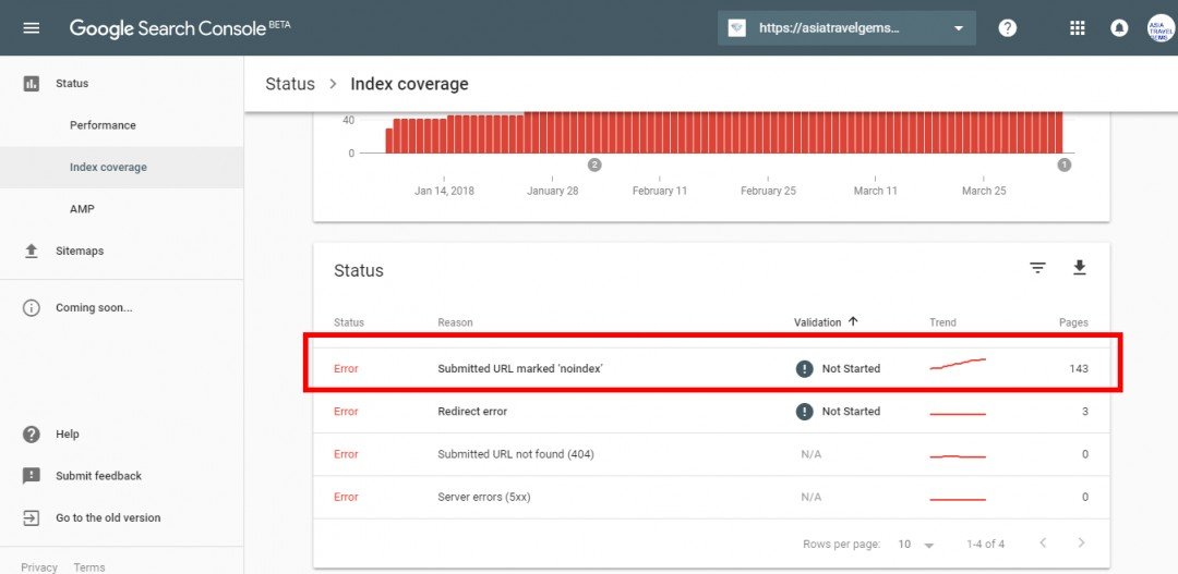 How To Resolve 'Submitted URL marked 'noindex'