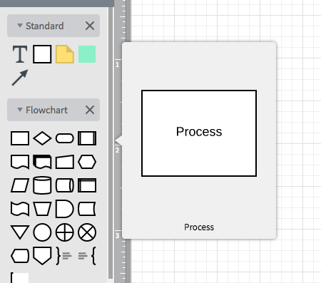 How to create free flowcharts for your blog