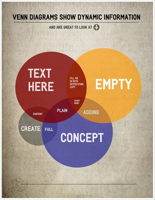 Ideas for Infographic Designs