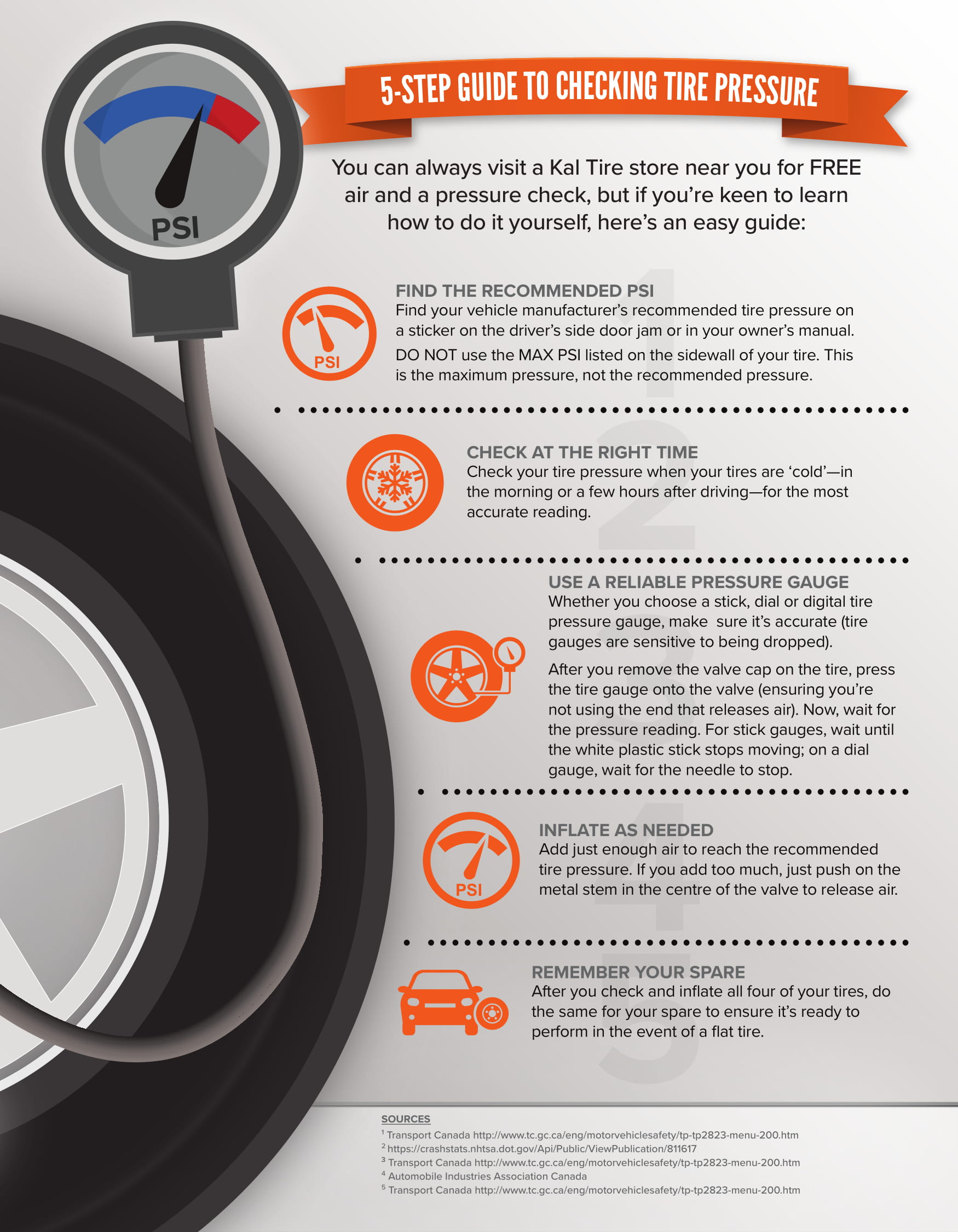 Do Tire Pressures Really Matter WHEELS ca Do Tire Pressures Really Matter WHEELS ca