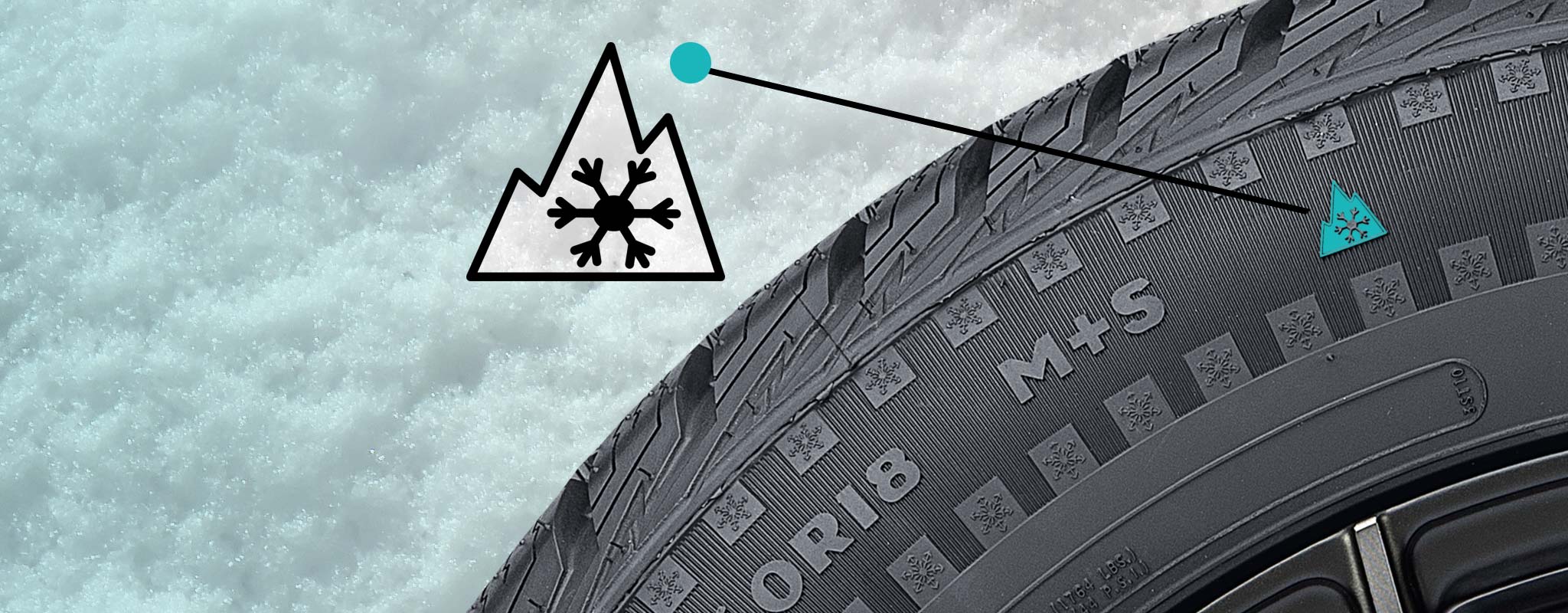 Here s Why You Need Winter Tires WHEELS ca here-s-why-you-need-winter-tires-wheels-ca