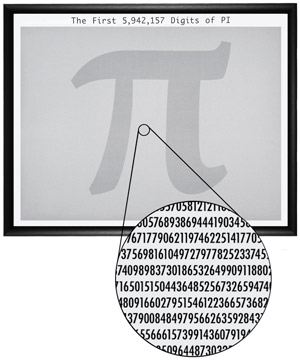 The Six Million Digits of Pi Poster