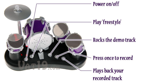 Finger Drums: Tap the drums and record your own beats.