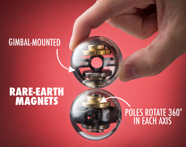 Spinning Magnetic Orbs: Magnetic spheres that behave in weird and ...