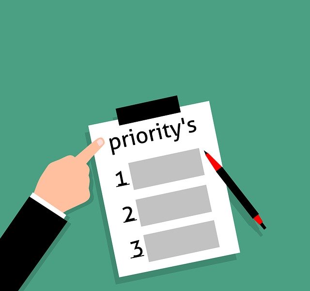 The Project Prioritization Matrix: A Good Tool for Project Planning