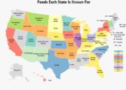 Map Reveals Which Food Each State Is Most Well-Known For