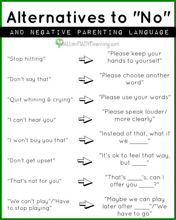 Instead of “No”: Positive Parenting Alternatives Instead of “No”: Positive Parenting Alternatives