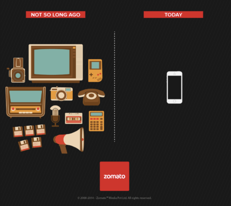These 15 Images Prove Just How Much the World Has Changed