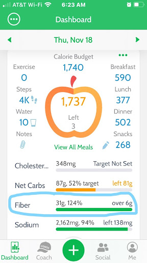 Easy ways to add more fiber to your diet; start by taking the fiber ...