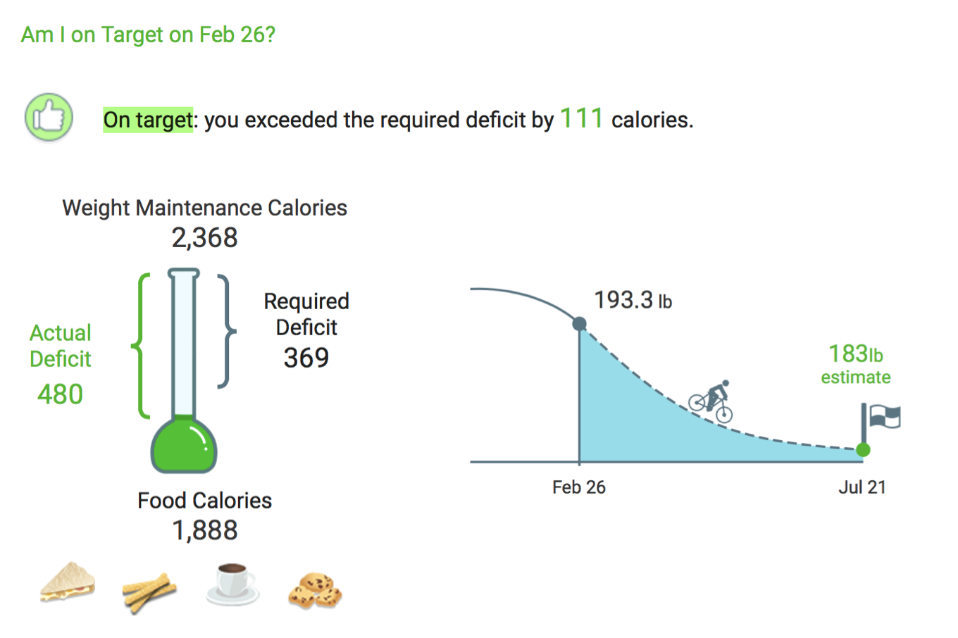 Import recipes to your MyNetDiary account for easy and accurate tracking