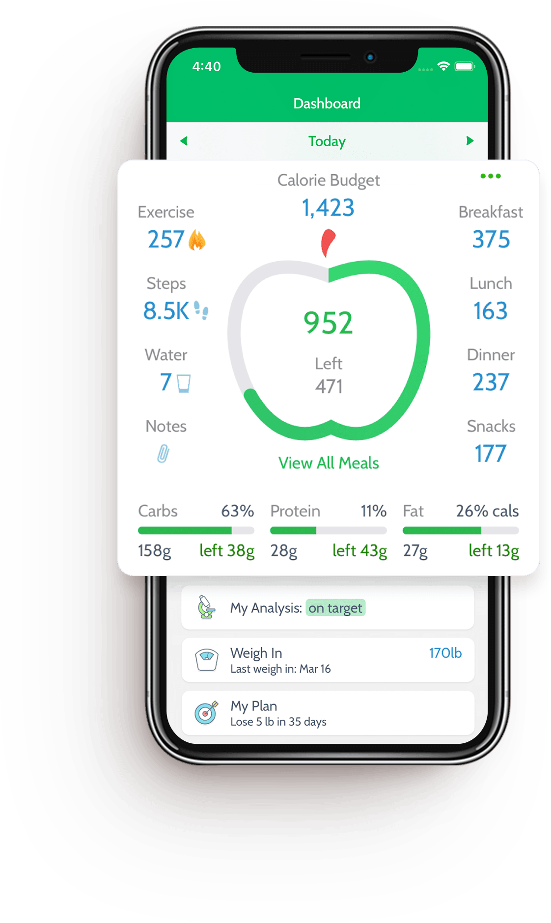 Mediterranean Diet by MyNetDiary