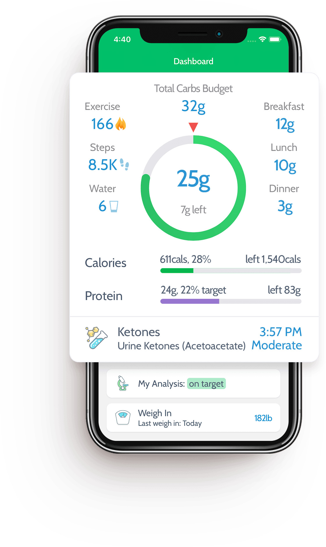 Carb Genius: Low-Carb & Keto Diet App