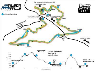 Alsea River Fishing Map