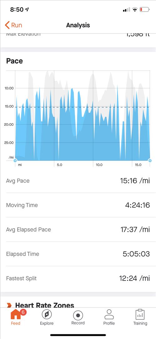 2020 Cook Forest 25k Trail Challenge 16.5 Miler - Self Recorded Results