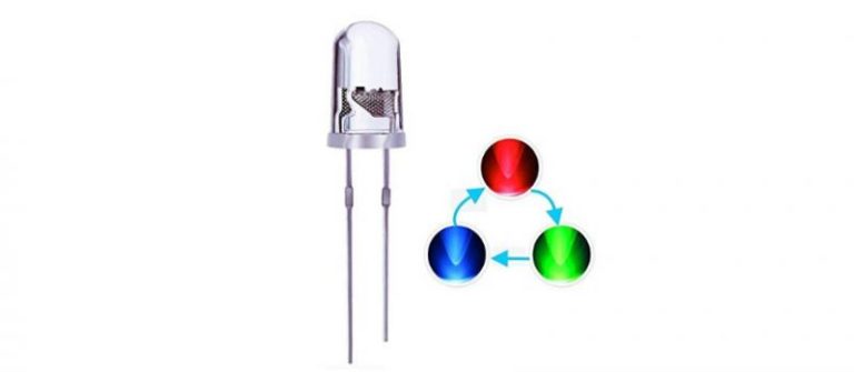 Perlu Diketahui! Ini Jenis-jenis Lampu LED dan Keunggulannya