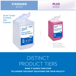 Scott® Hand Soap Foam 1 L Unscented Fragrance Free Clear Luxury 6/Case ...