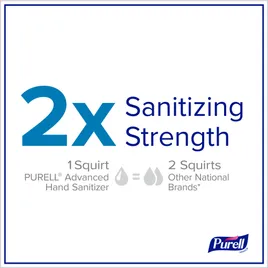 Purell® Hand Sanitizer 1 OZ 0.75X1.48X3.36 IN Clean Scent Instant With ...