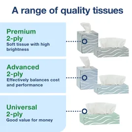Tork Universal Facial Tissue F1 8.2X7.875 IN 4.1X7.875 IN 2PLY White ...