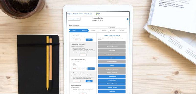 Interactive OG Lesson Planning Application | IMSE