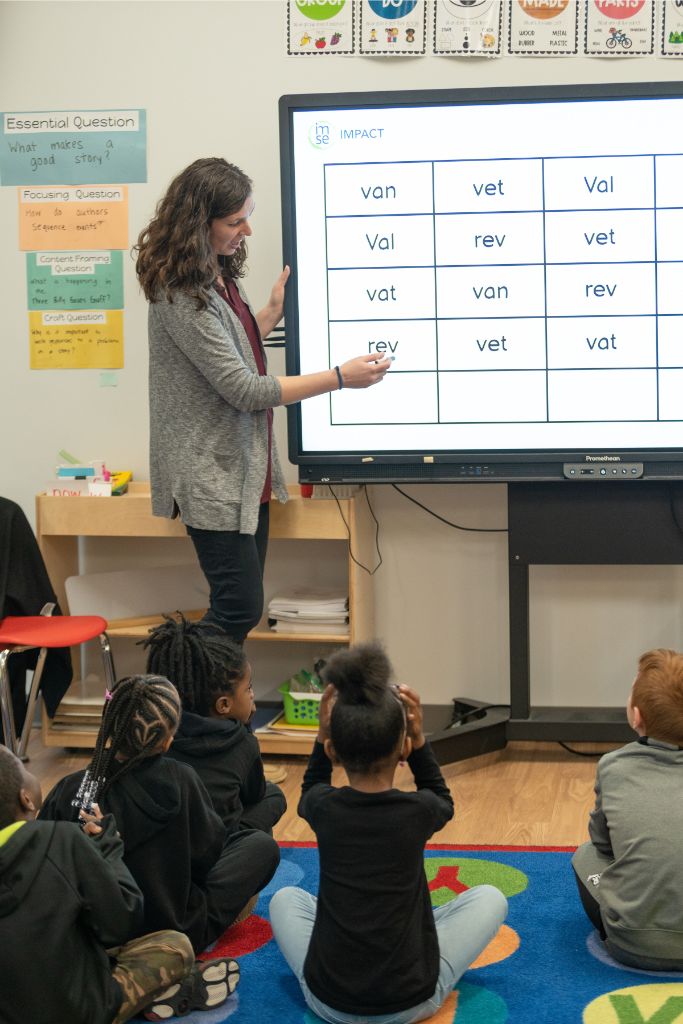 IMSE | OG+ Decodable Fluency Slide Set - Kindergarten