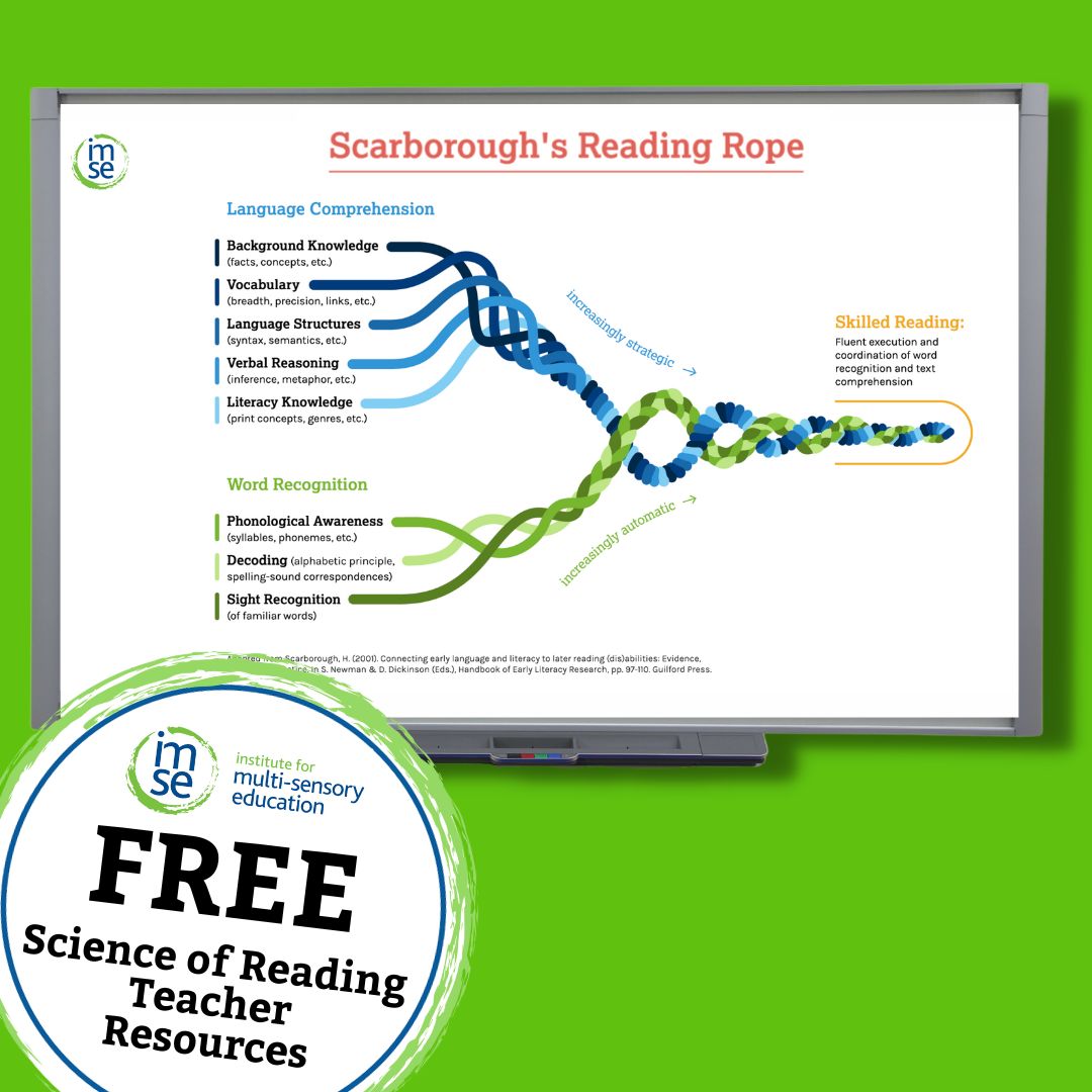 Educational Products for Teachers | IMSE